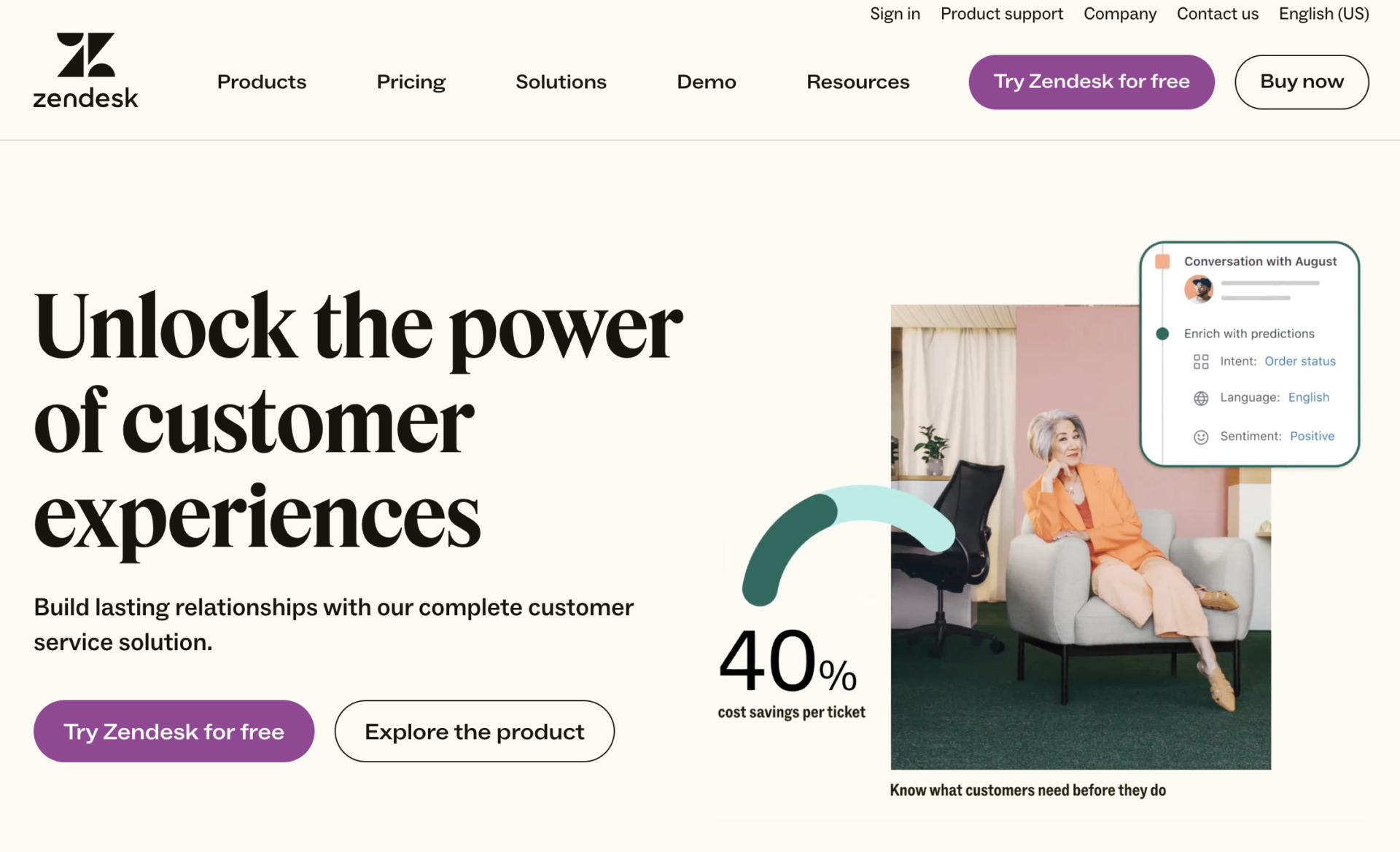 5 best for Internal FAQ softwares with by each types – Business ...