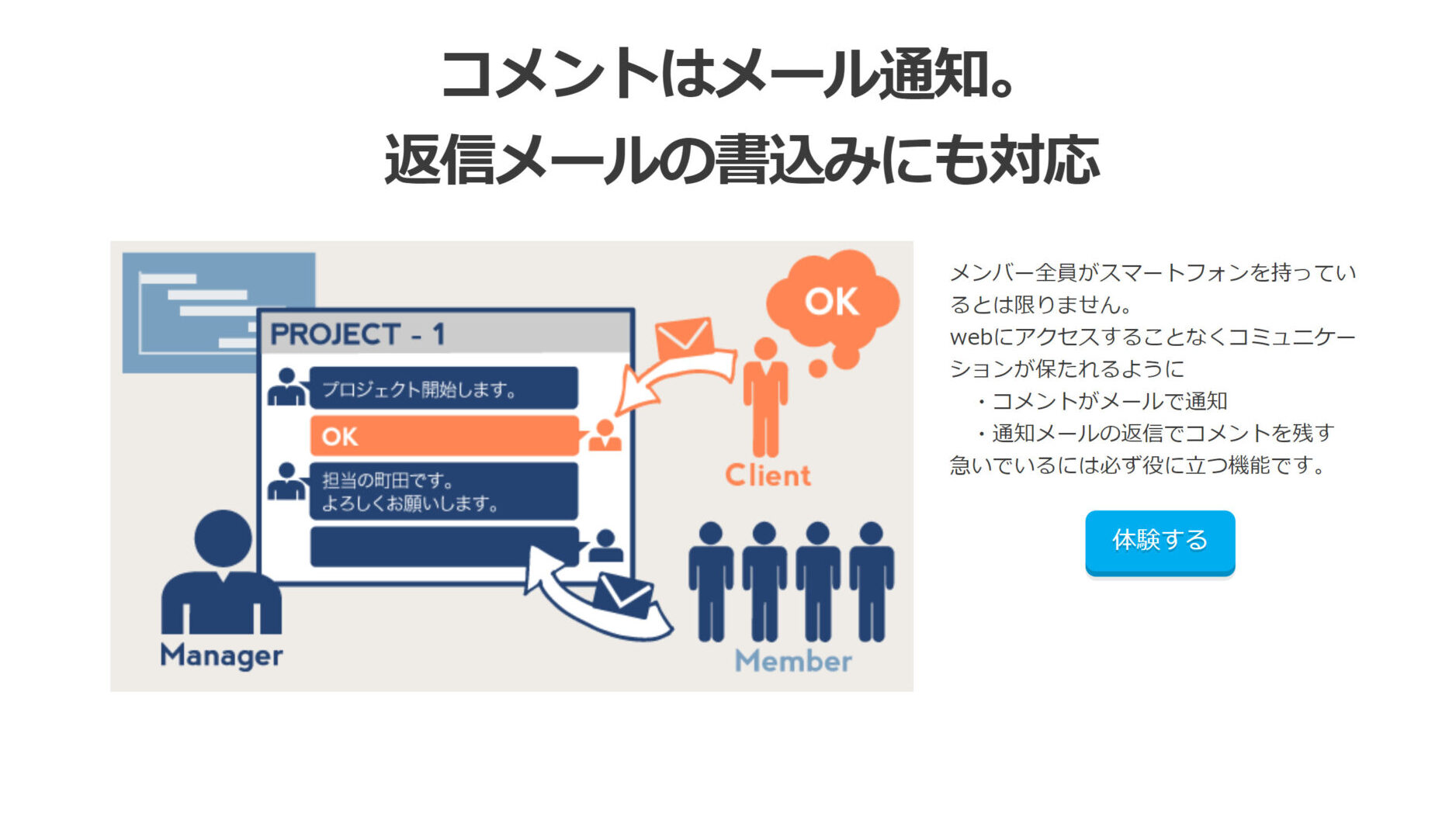 Brabio!(ブラビオ)とは？使い方や料金、最新の評判を紹介！ – 業務効率化ガイド｜業務効率化のノウハウを発信するメディア