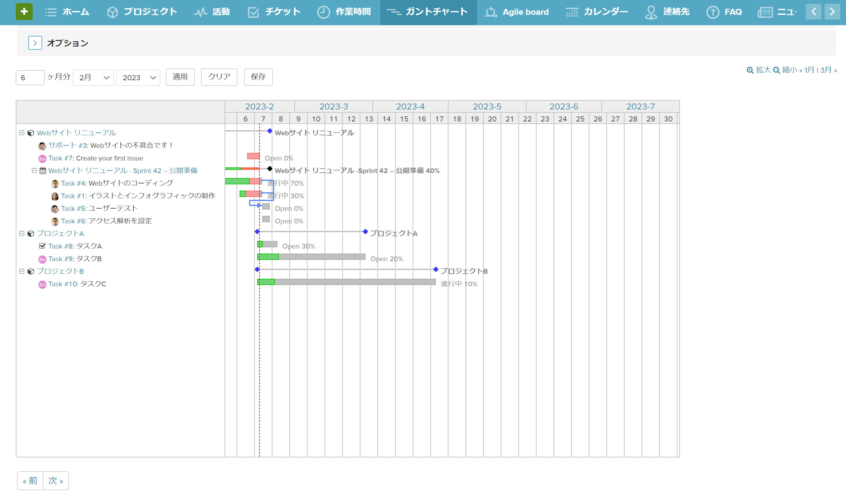 【必見】Planio(プラニオ)とは？使い方や評判・料金まで紹介 – 業務効率化ガイド｜業務効率化のノウハウを発信するメディア